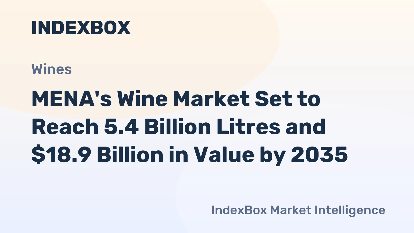 MENA's Wine Market Set to Reach 5.4 Billion Litres and $18.9 Billion in Value by 2035
