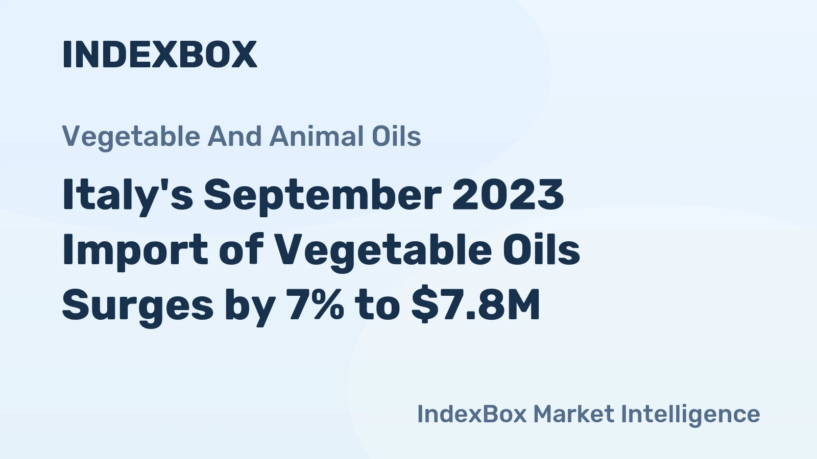Italy's September 2023 Import of Vegetable Oils Surges by 7% to $7.8M