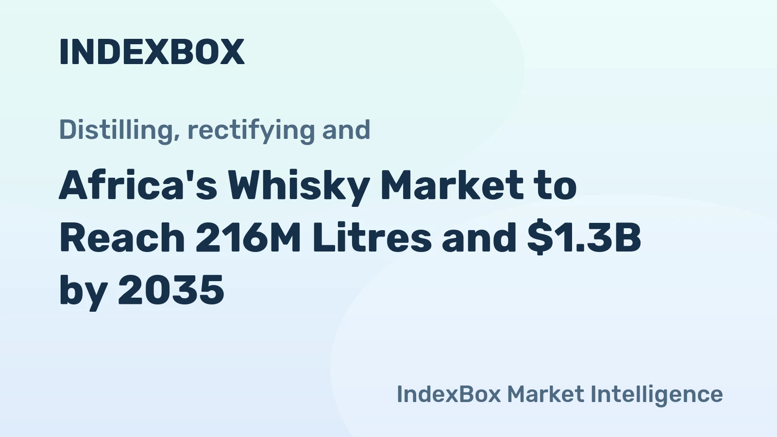 Africa's Whisky Market to Reach 216M Litres and $1.3B by 2035