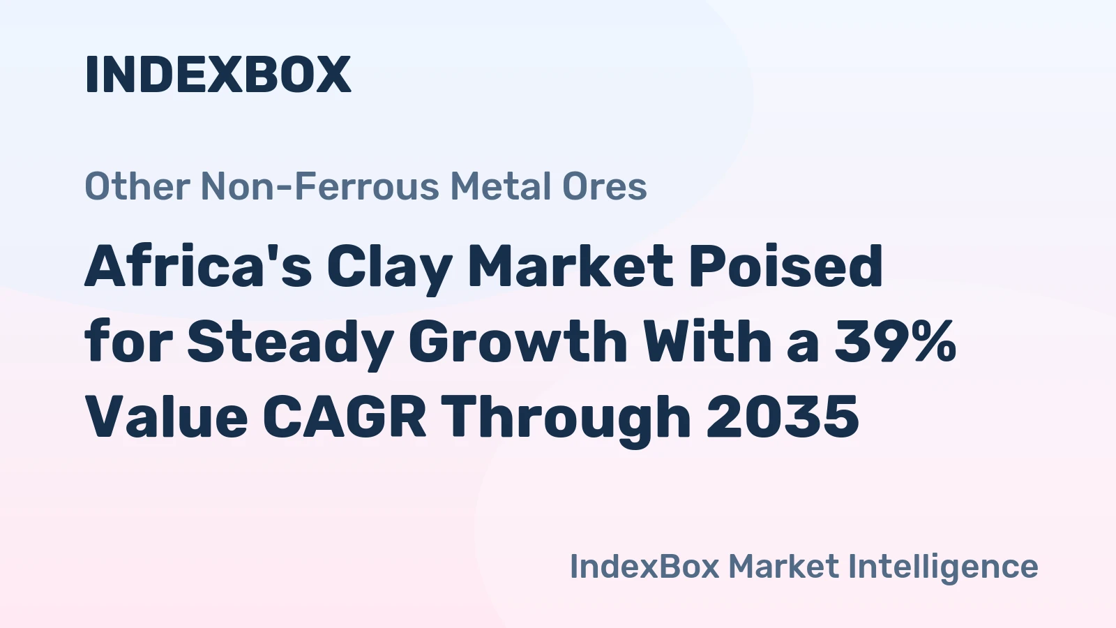 Africa's Clay Market Poised for Steady Growth With a 39% Value CAGR Through 2035