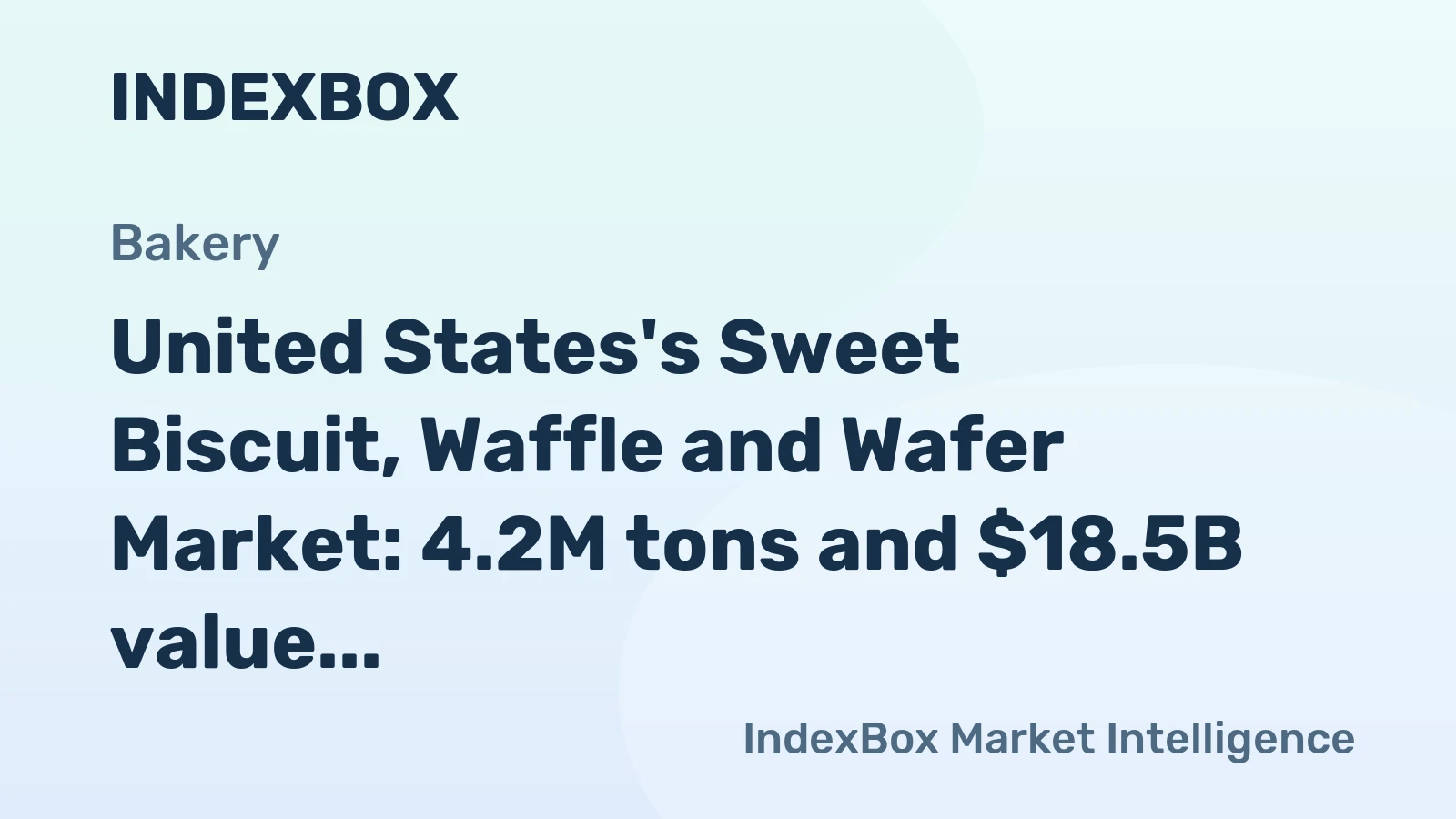 United States's Sweet Biscuit, Waffle and Wafer Market: 4.2M tons and $18.5B value projected by 2035