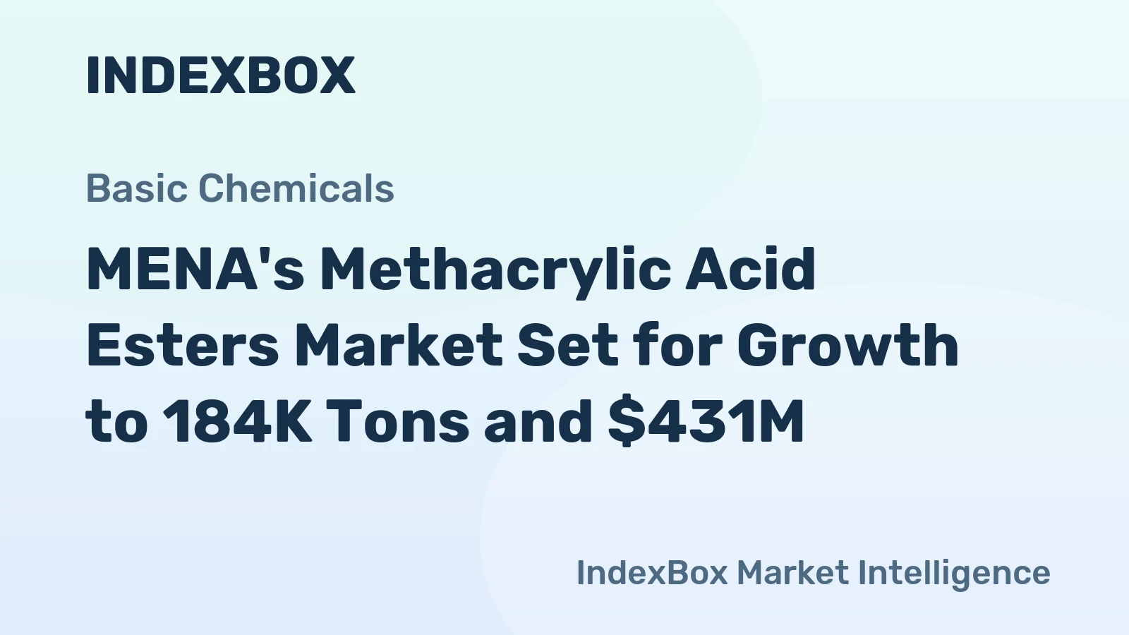 MENA's Methacrylic Acid Esters Market Set for Growth to 184K Tons and $431M
