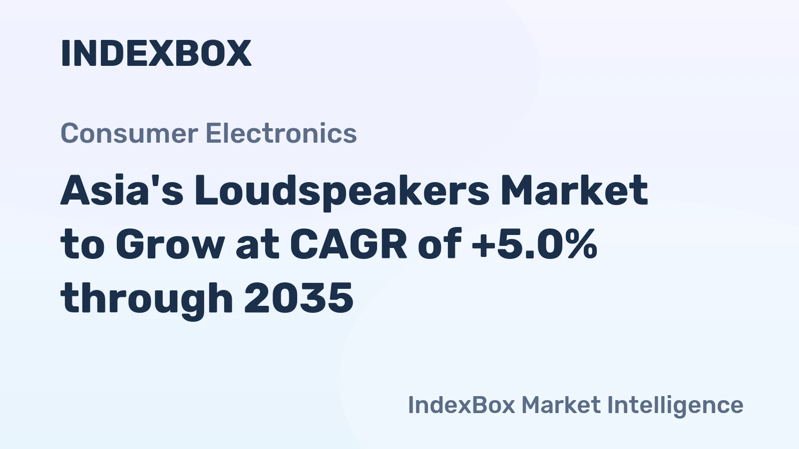 Asia's Loudspeakers Market to Grow at CAGR of +5.0% through 2035