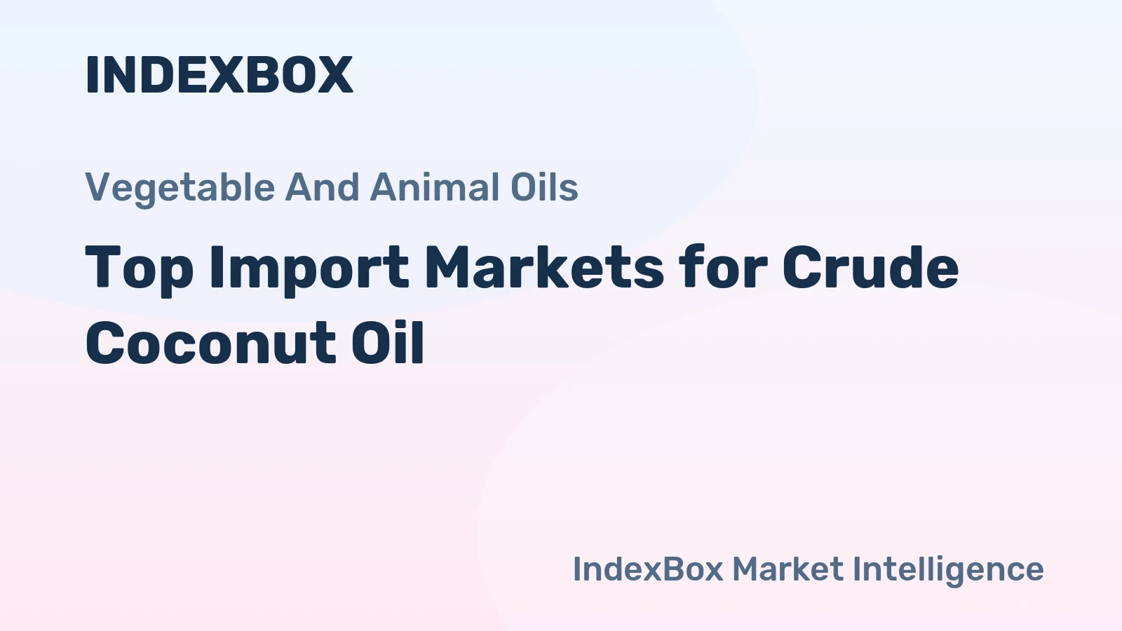 Top Import Markets for Crude Coconut Oil
