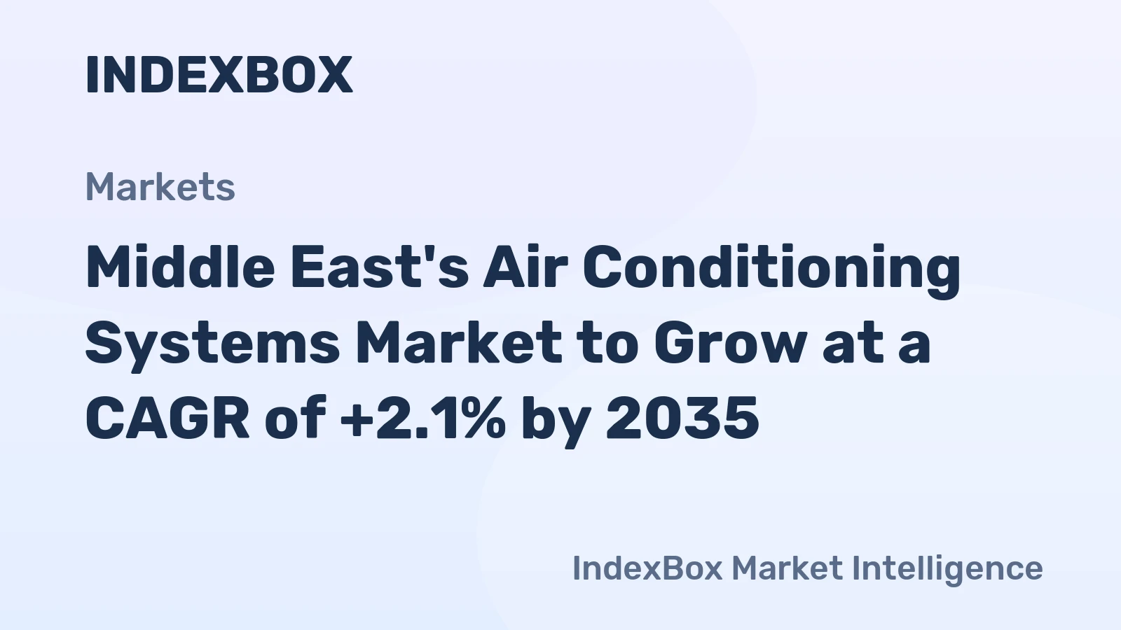 Middle East's Air Conditioning Systems Market to Grow at a CAGR of +2.1% by 2035