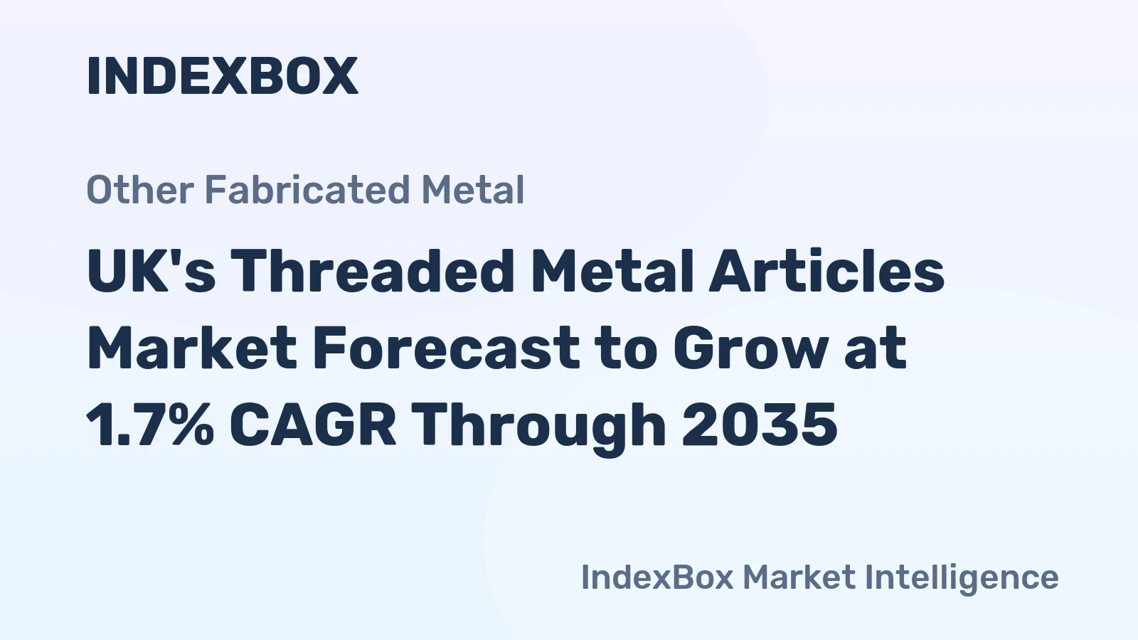 UK's Threaded Metal Articles Market Forecast to Grow at 1.7% CAGR Through 2035