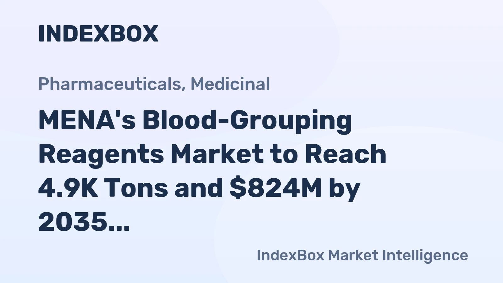MENA's Blood-Grouping Reagents Market to Reach 4.9K Tons and $824M by 2035