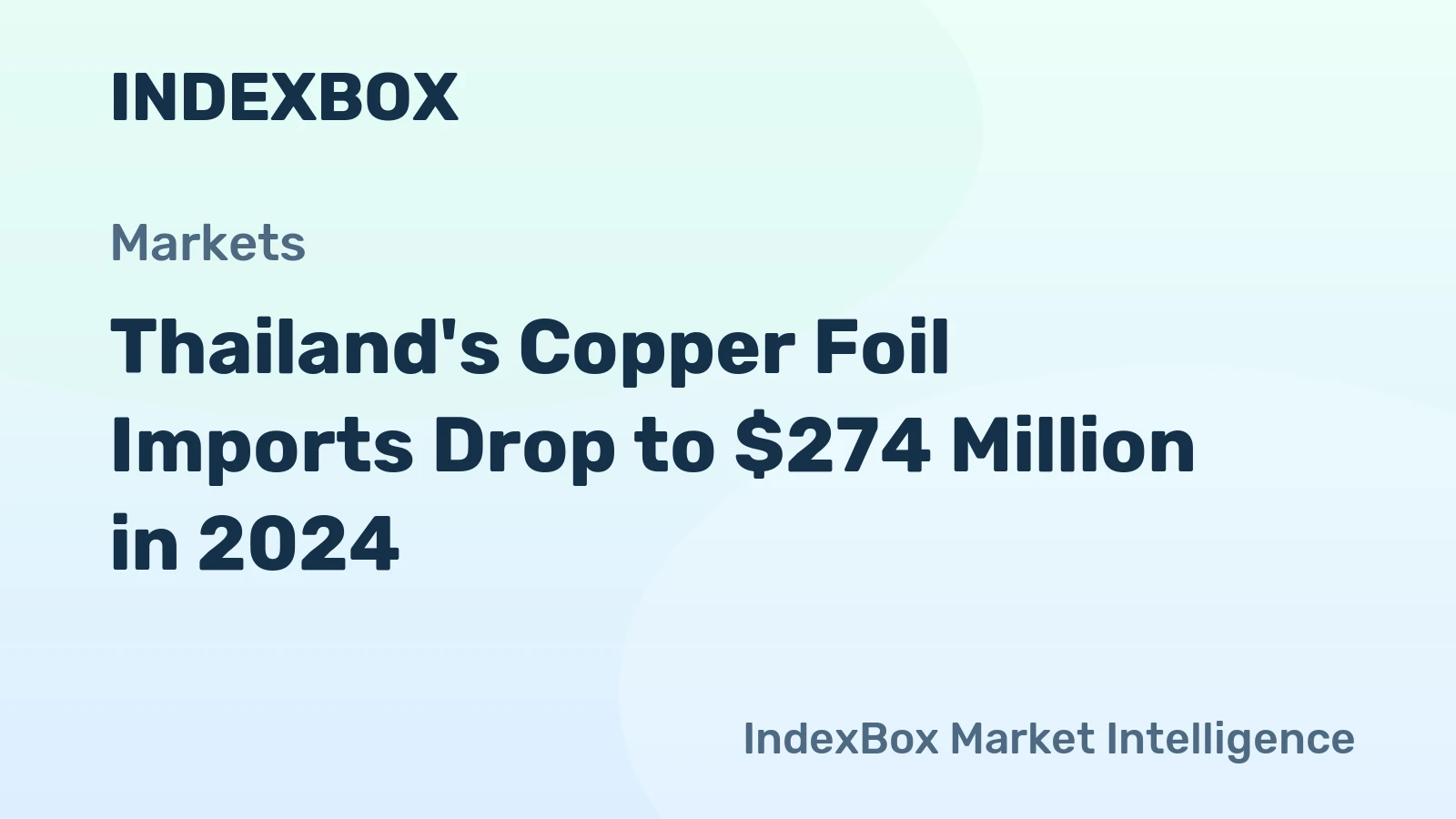 Thailand's Copper Foil Imports Drop to $274 Million in 2024