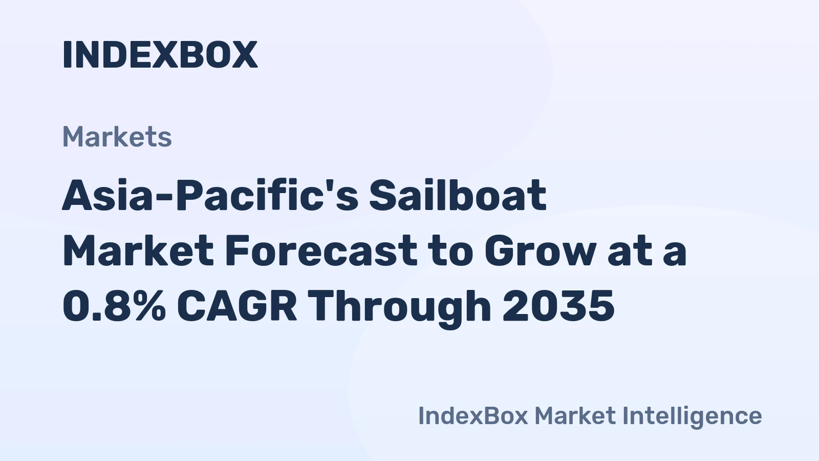 Asia-Pacific's Sailboat Market Forecast to Grow at a 0.8% CAGR Through 2035