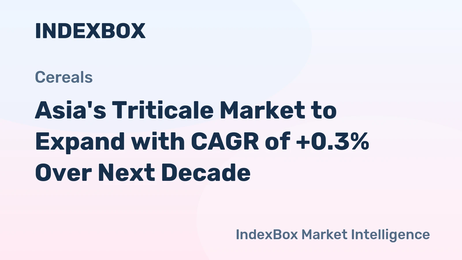 Asia's Triticale Market to Expand with CAGR of +0.3% Over Next Decade