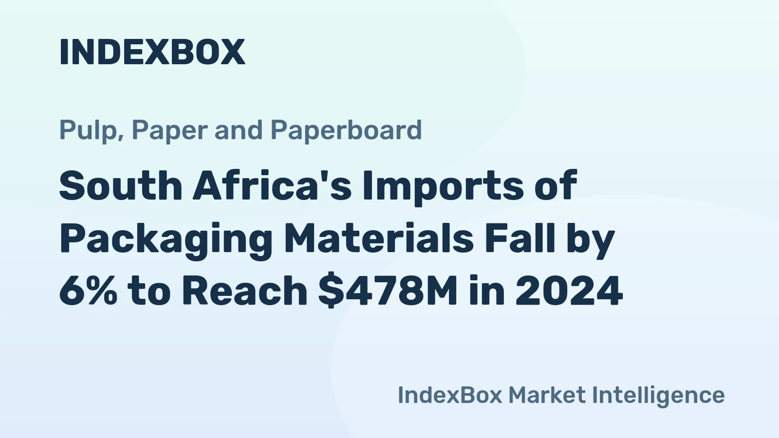 South Africa's Imports of Packaging Materials Fall by 6% to Reach $478M in 2024