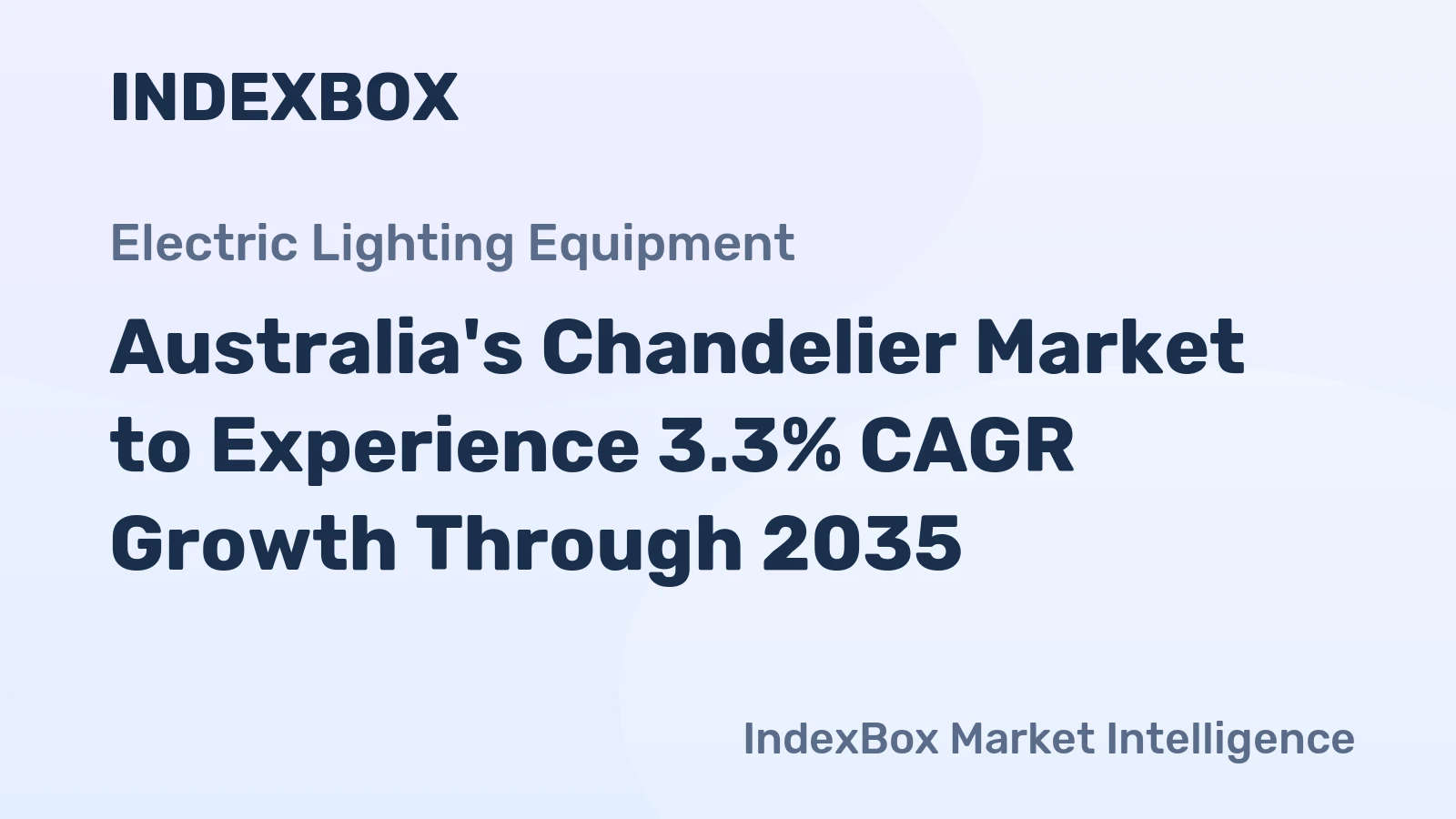 Australia's Chandelier Market to Experience 3.3% CAGR Growth Through 2035
