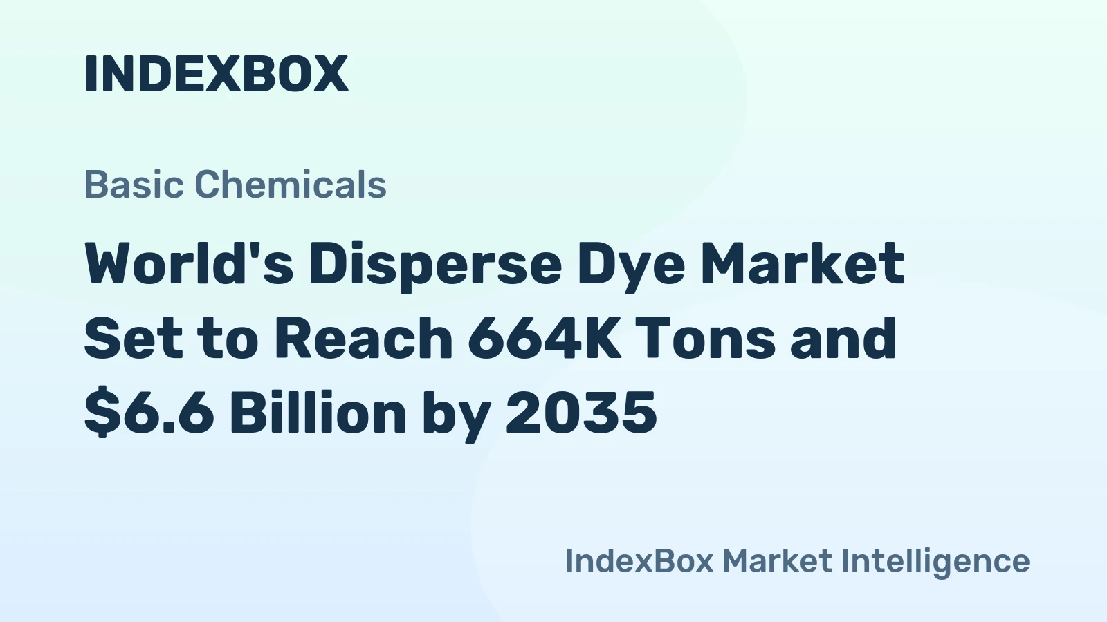 World's Disperse Dye Market Set to Reach 664K Tons and $6.6 Billion by 2035