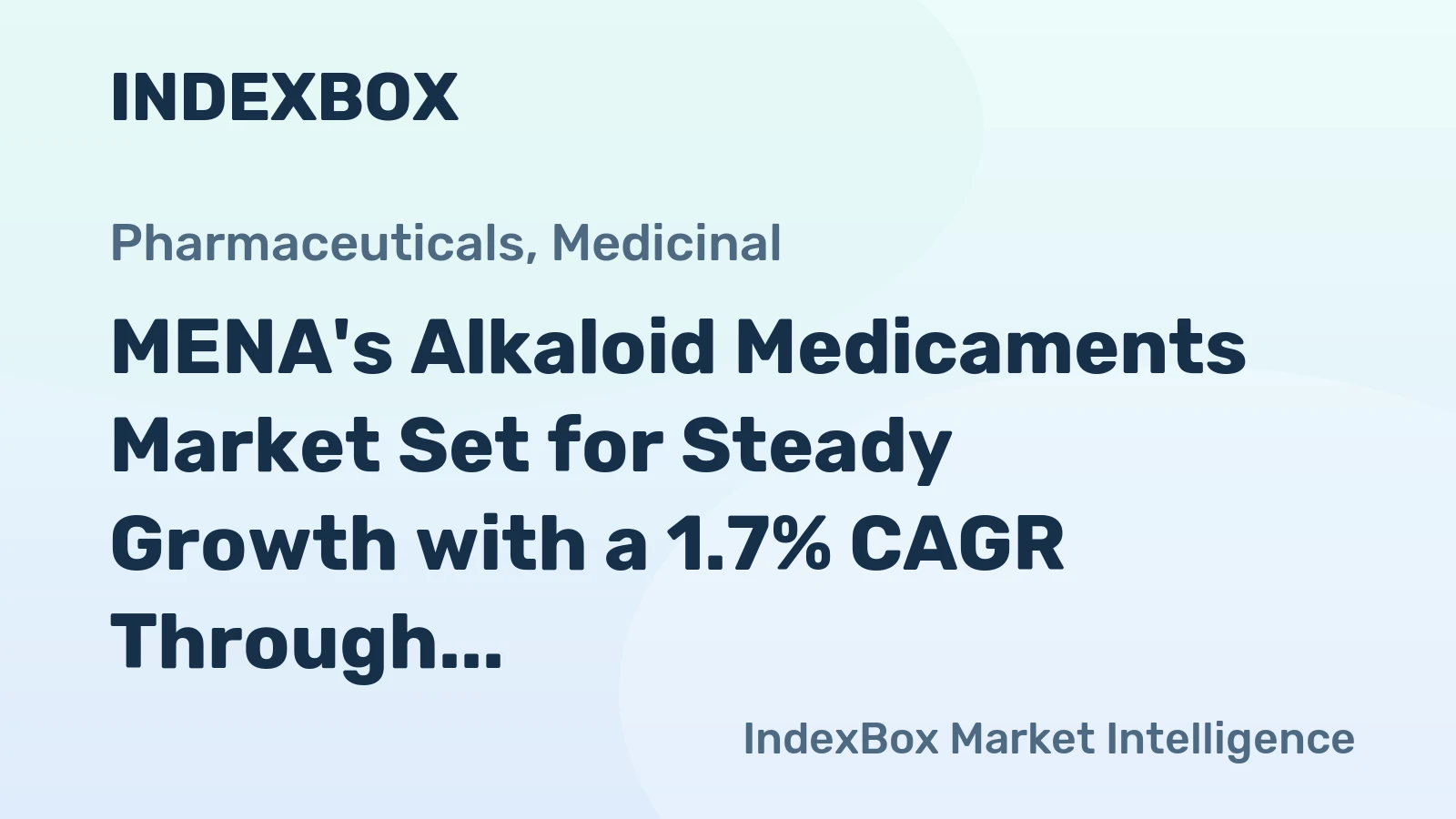 MENA's Alkaloid Medicaments Market Set for Steady Growth with a 1.7% CAGR Through 2035