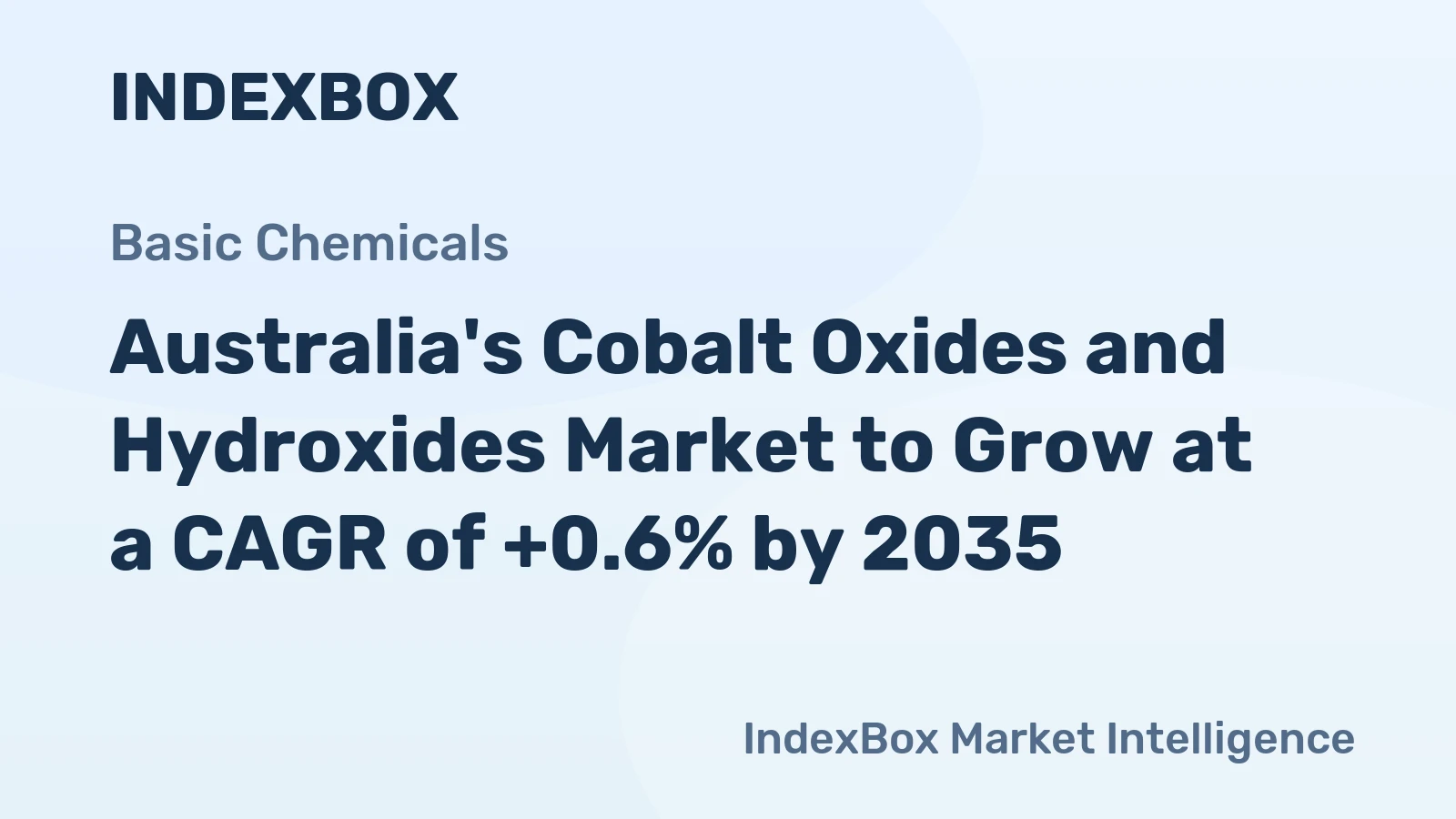 Australia's Cobalt Oxides and Hydroxides Market to Grow at a CAGR of +0.6% by 2035
