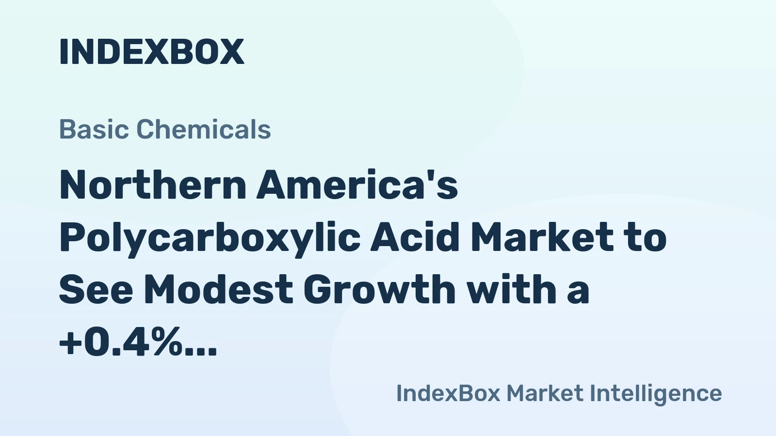 Northern America's Polycarboxylic Acid Market to See Modest Growth with a +0.4% CAGR Through 2035