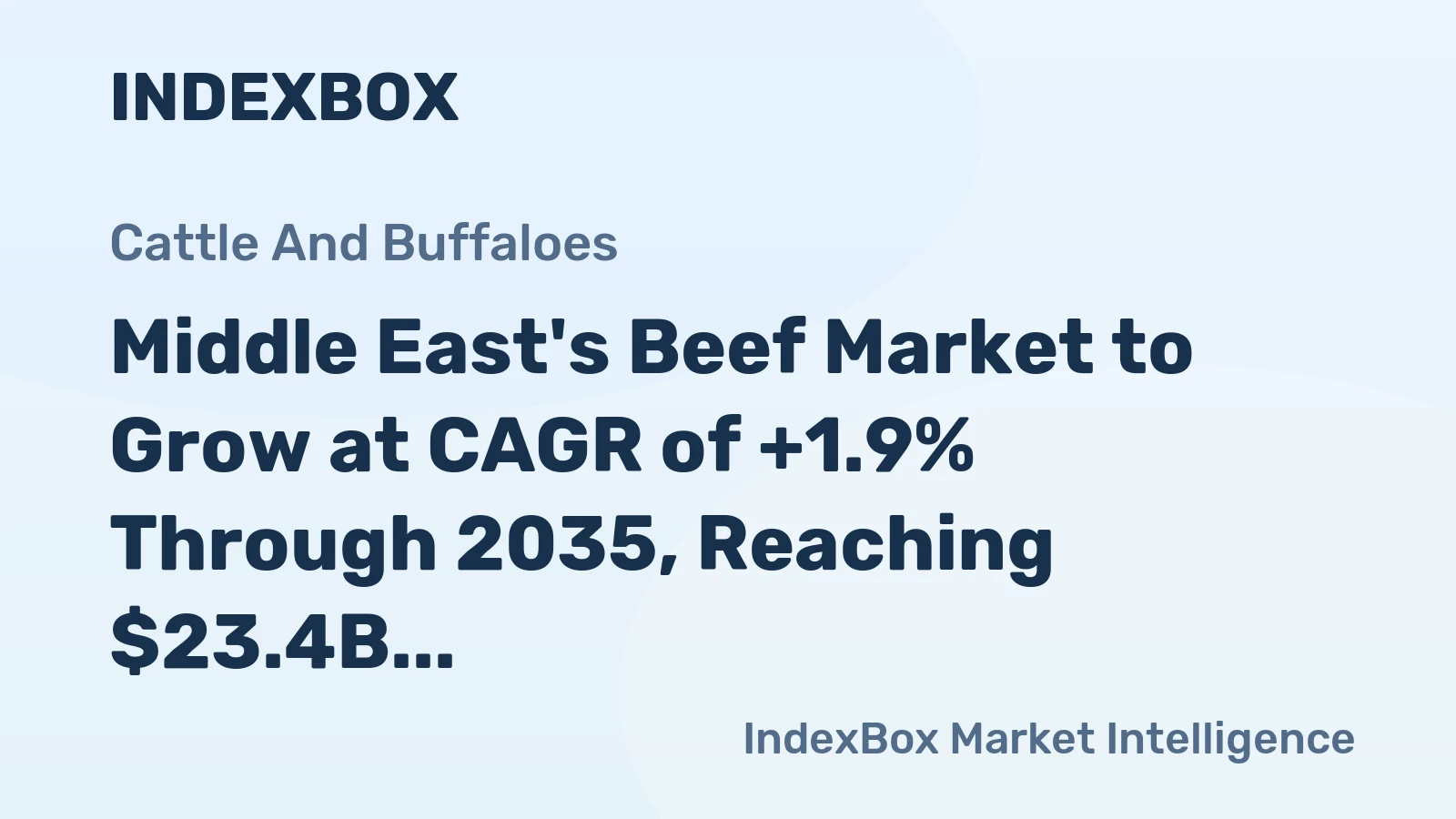 Middle East's Beef Market to Grow at CAGR of +1.9% Through 2035, Reaching $23.4B in Value