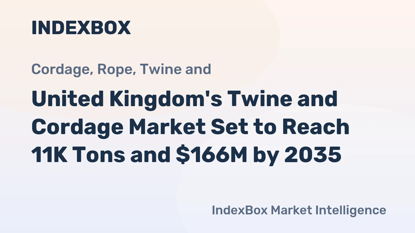 United Kingdom's Twine and Cordage Market Set to Reach 11K Tons and $166M by 2035