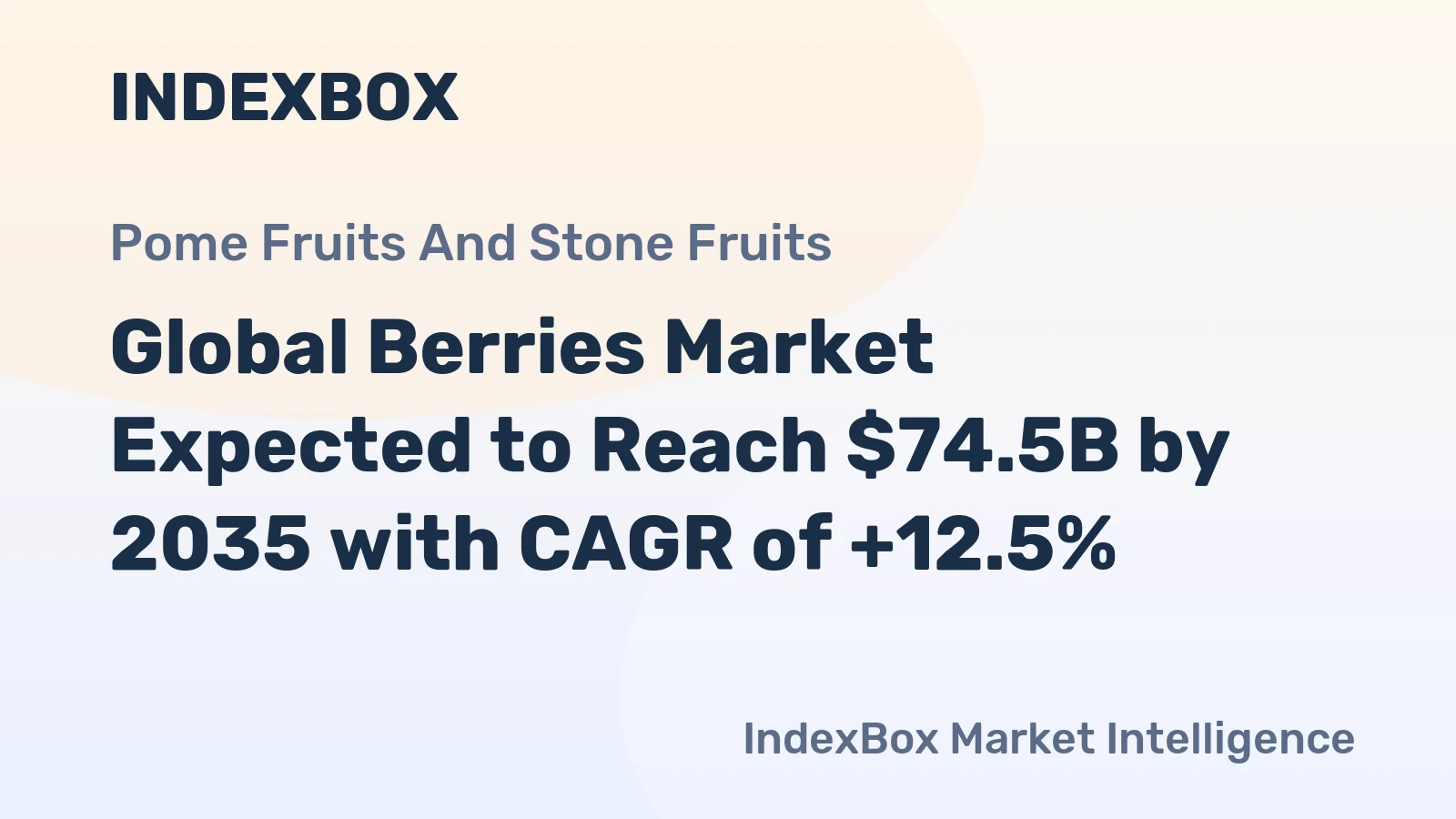 Global Berries Market Expected to Reach $74.5B by 2035 with CAGR of +12.5%