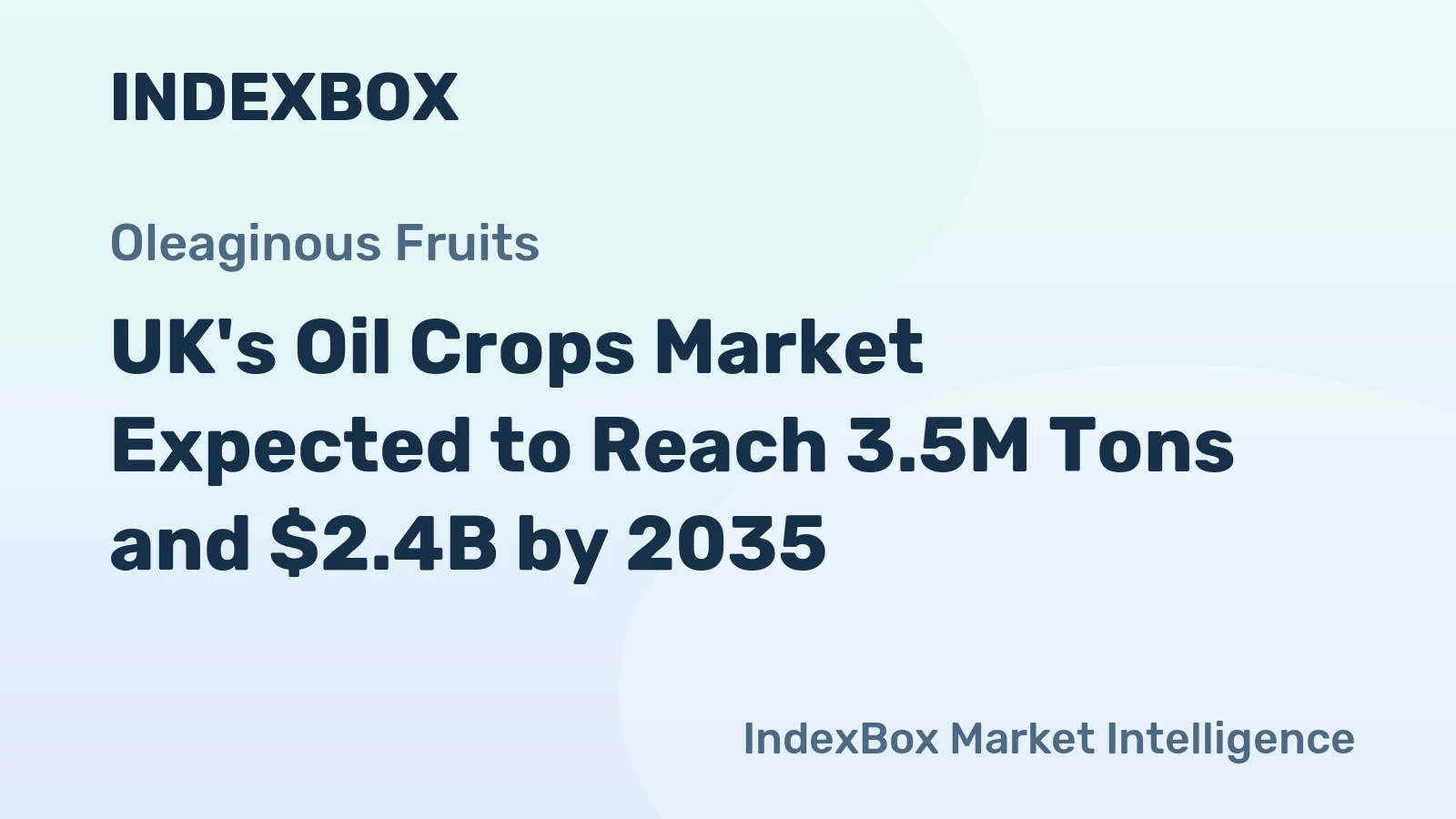 UK's Oil Crops Market Expected to Reach 3.5M Tons and $2.4B by 2035