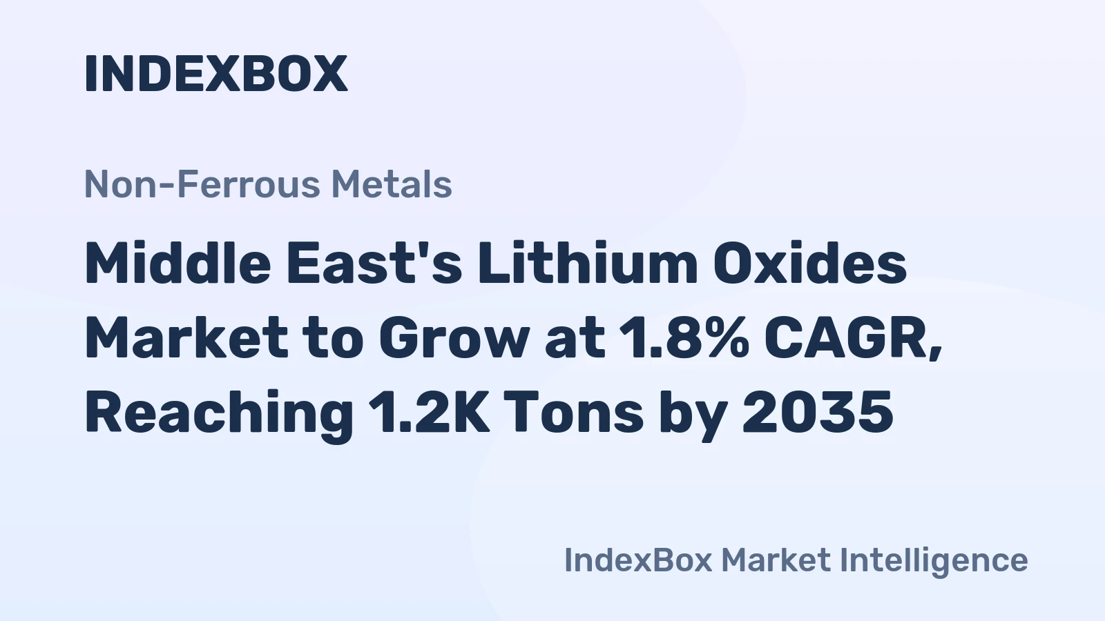 Middle East's Lithium Oxides Market to Grow at 1.8% CAGR, Reaching 1.2K Tons by 2035