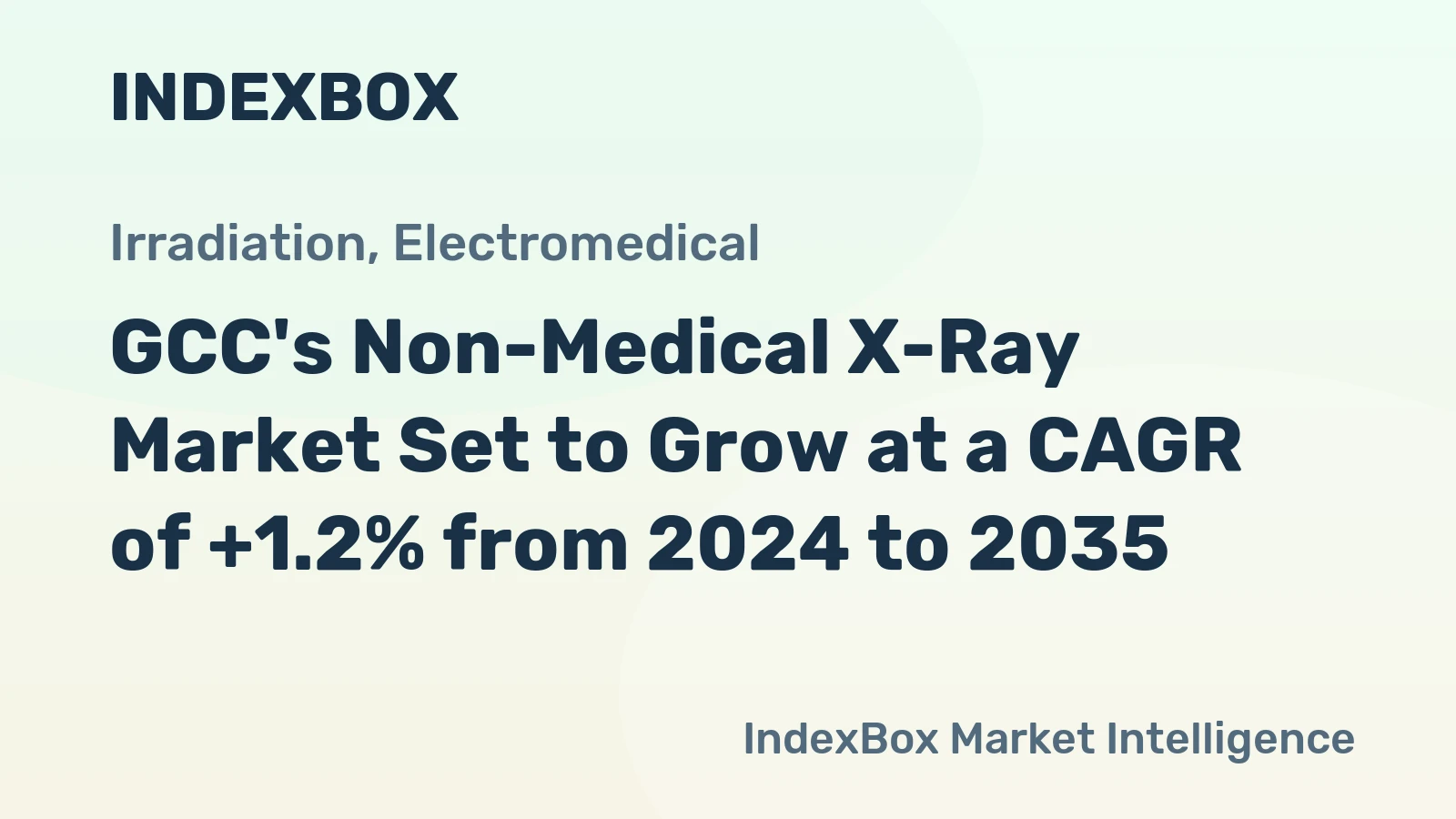 GCC's Non-Medical X-Ray Market Set to Grow at a CAGR of +1.2% from 2024 to 2035