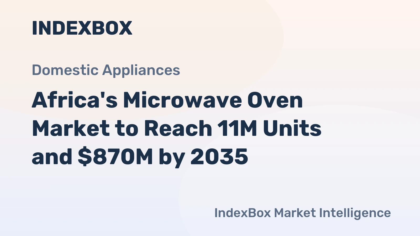 Africa's Microwave Oven Market to Reach 11M Units and $870M by 2035