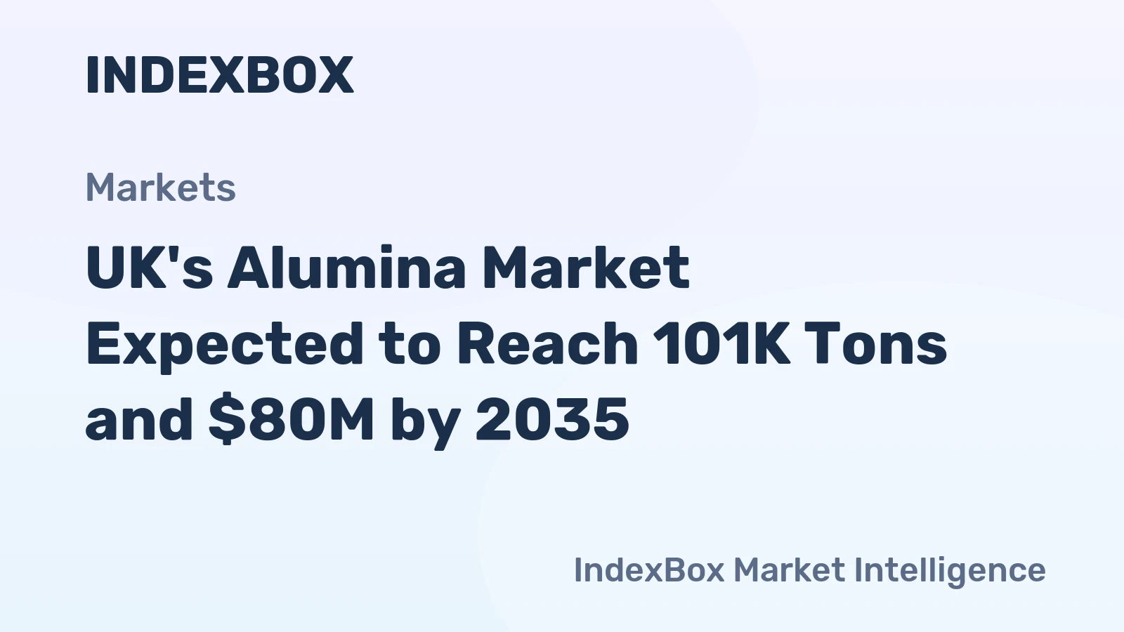UK's Alumina Market Expected to Reach 101K Tons and $80M by 2035