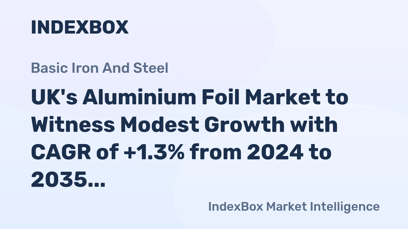 UK's Aluminium Foil Market to Witness Modest Growth with CAGR of +1.3% from 2024 to 2035