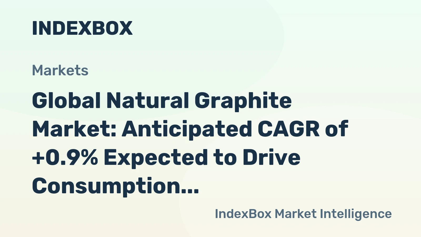 Global Natural Graphite Market: Anticipated CAGR of +0.9% Expected to Drive Consumption Trends Through 2035