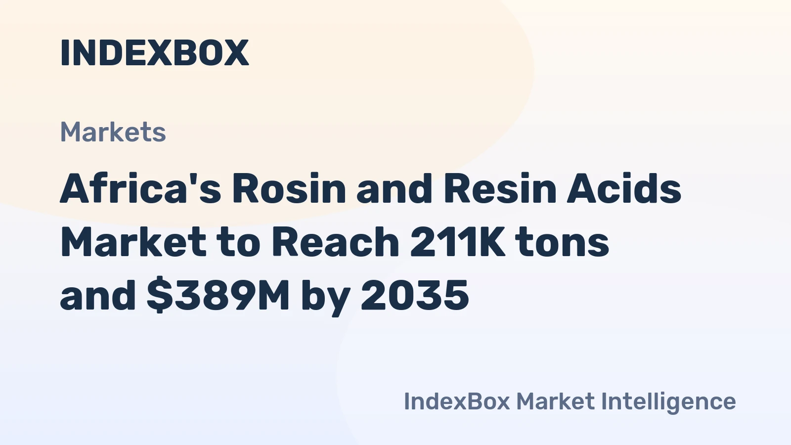 Africa's Rosin and Resin Acids Market to Reach 211K tons and $389M by 2035