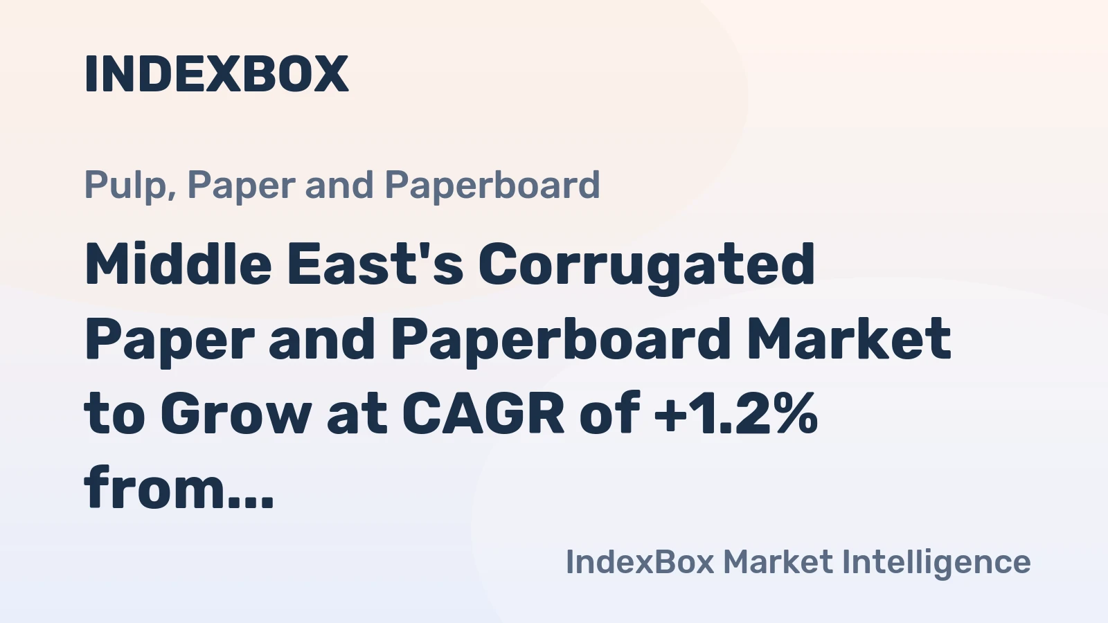 Middle East's Corrugated Paper and Paperboard Market to Grow at CAGR of +1.2% from 2024-2035