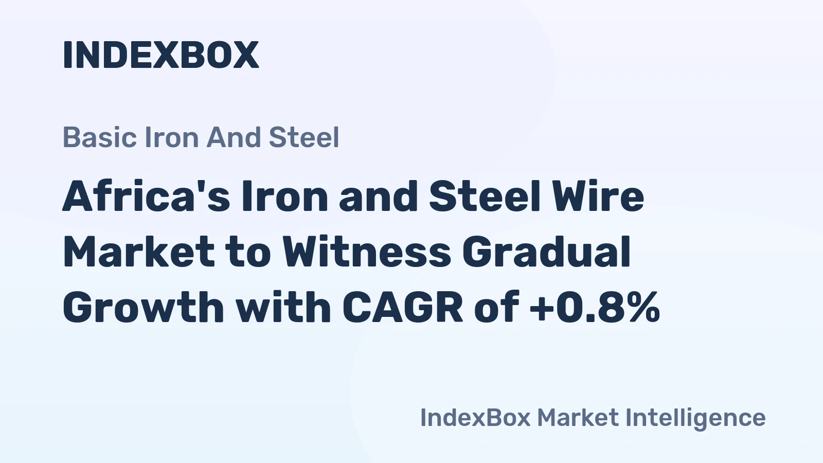 Africa's Iron and Steel Wire Market to Witness Gradual Growth with CAGR of +0.8%