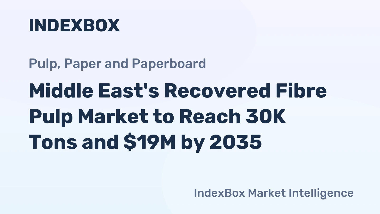 Middle East's Recovered Fibre Pulp Market to Reach 30K Tons and $19M by 2035
