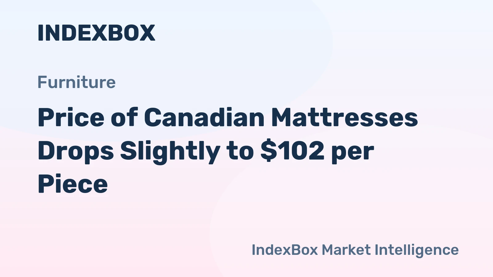 Price of Canadian Mattresses Drops Slightly to $102 per Piece