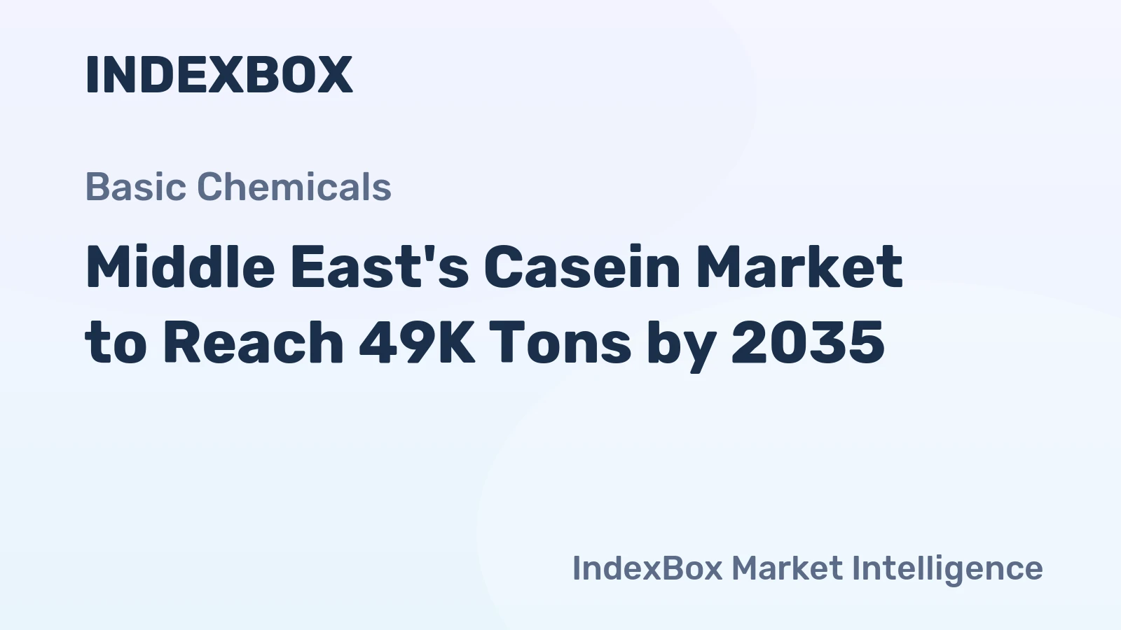 Middle East's Casein Market to Reach 49K Tons by 2035