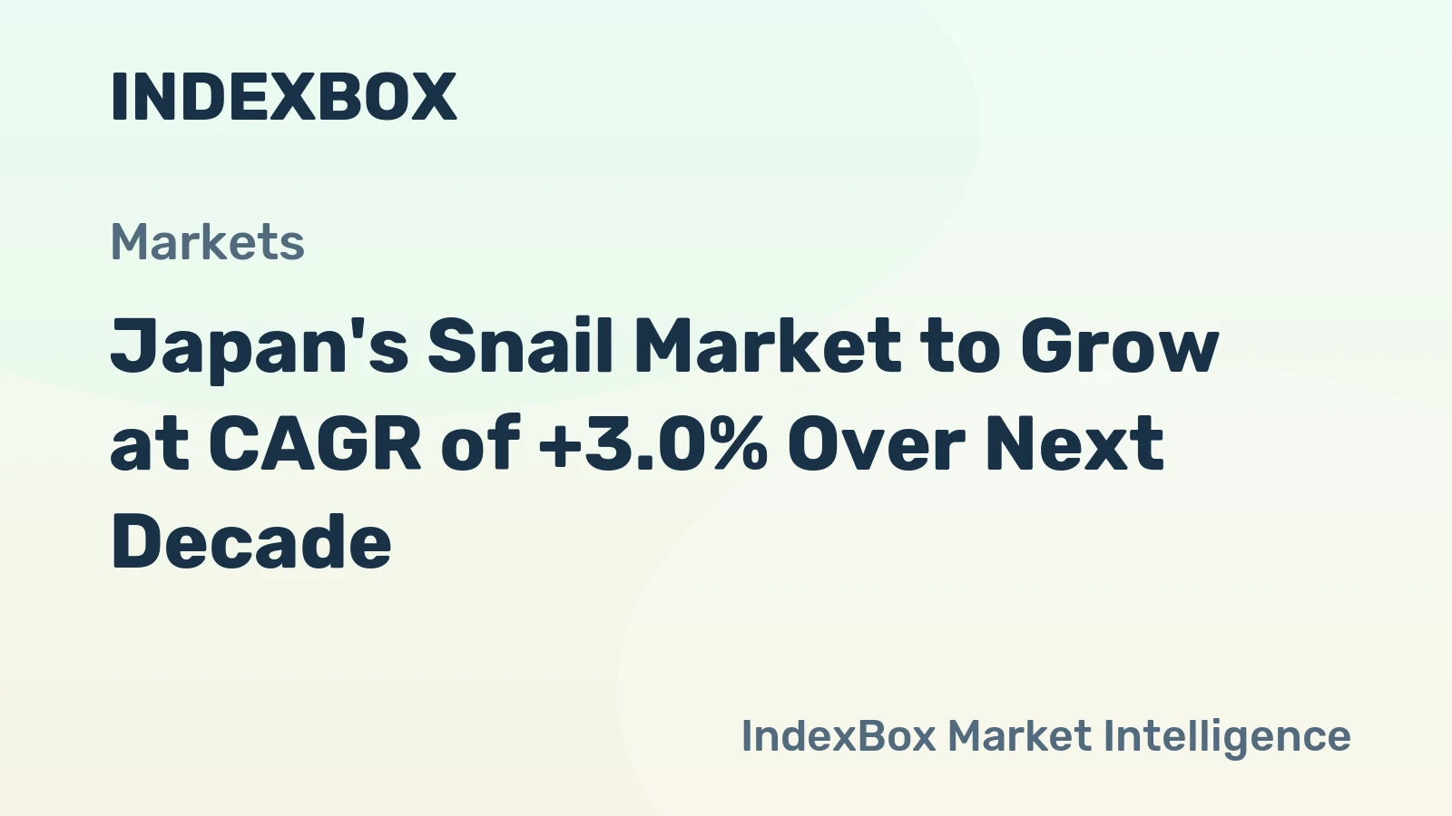 Japan's Snail Market to Grow at CAGR of +3.0% Over Next Decade