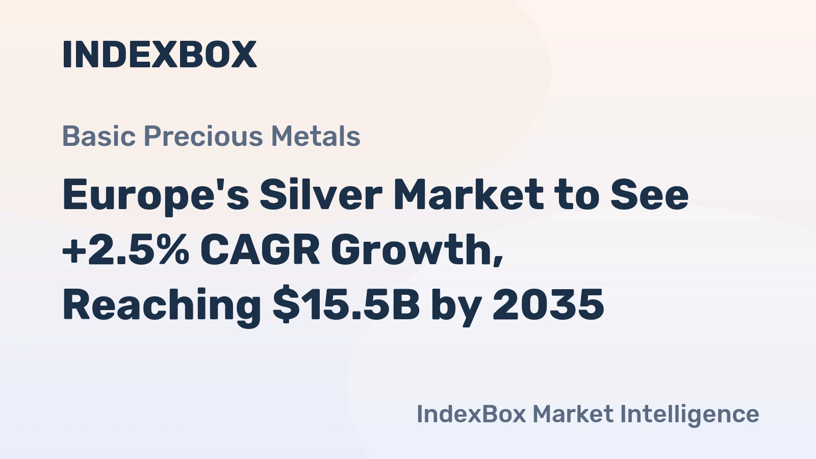 Europe's Silver Market to See +2.5% CAGR Growth, Reaching $15.5B by 2035