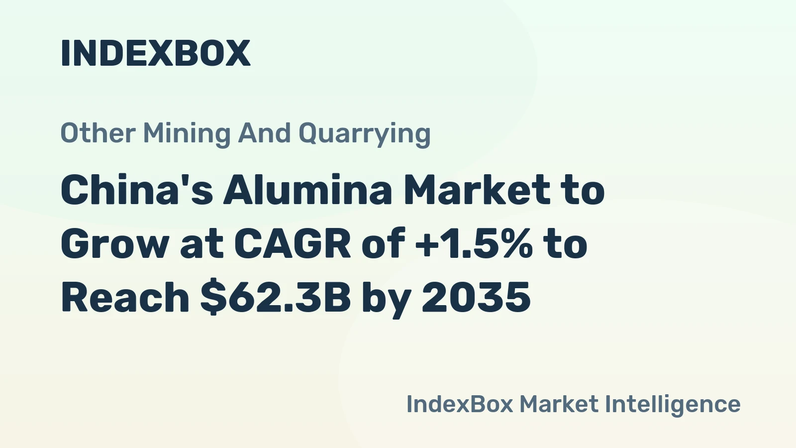 China's Alumina Market to Grow at CAGR of +1.5% to Reach $62.3B by 2035