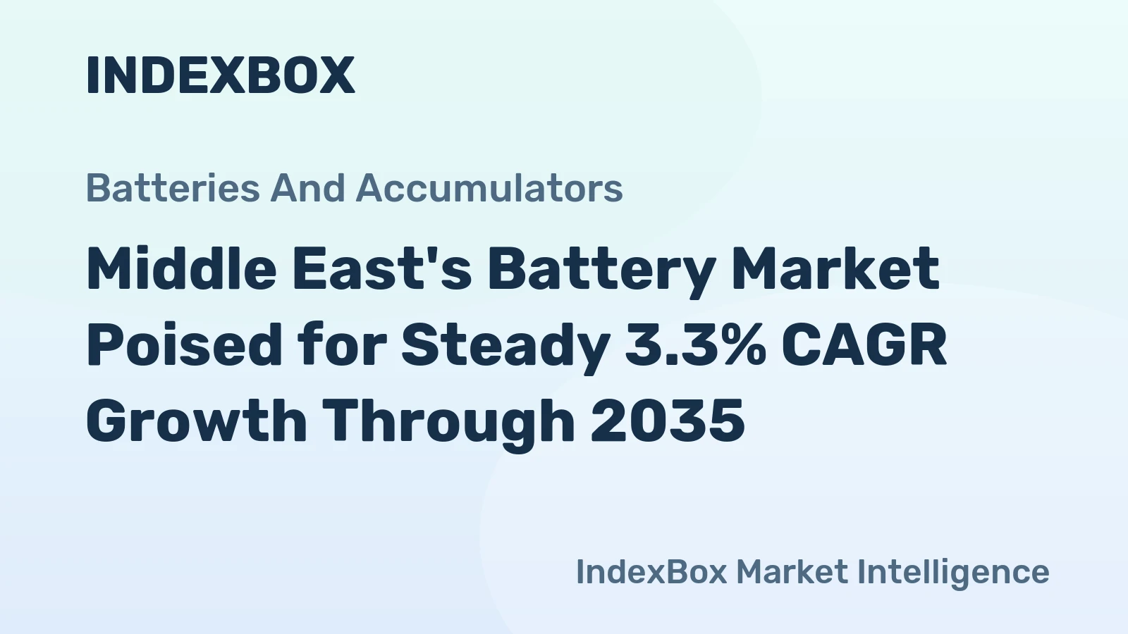 Middle East's Battery Market Poised for Steady 3.3% CAGR Growth Through 2035