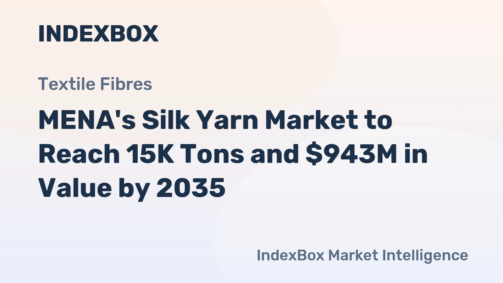 MENA's Silk Yarn Market to Reach 15K Tons and $943M in Value by 2035
