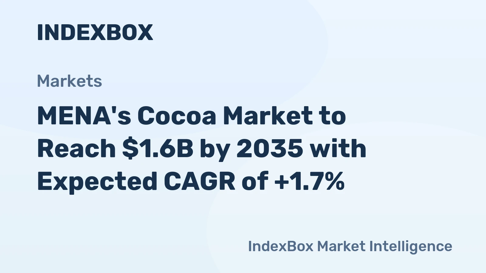 MENA's Cocoa Market to Reach $1.6B by 2035 with Expected CAGR of +1.7%