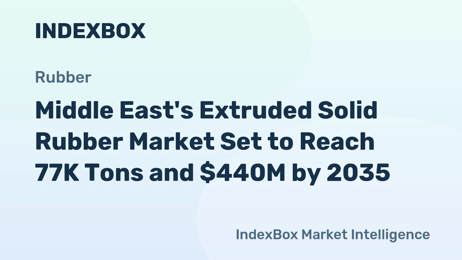 Middle East's Extruded Solid Rubber Market Set to Reach 77K Tons and $440M by 2035