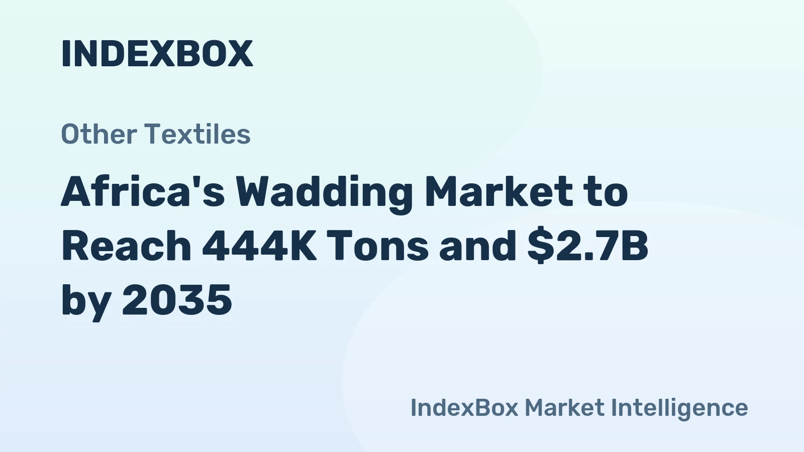 Africa's Wadding Market to Reach 444K Tons and $2.7B by 2035
