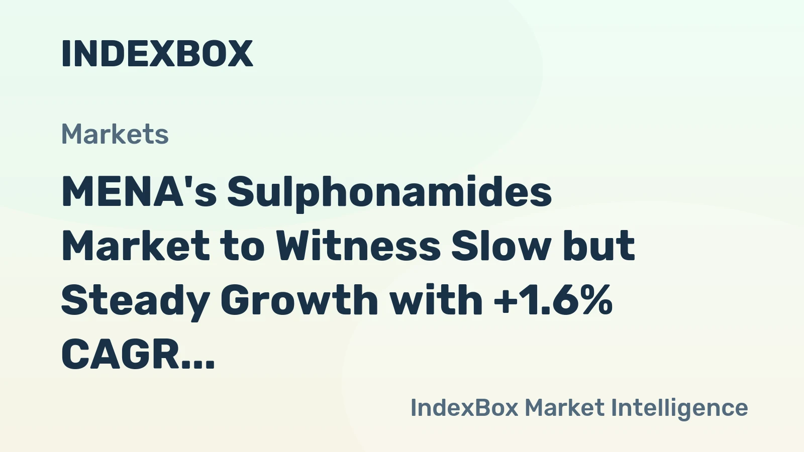 MENA's Sulphonamides Market to Witness Slow but Steady Growth with +1.6% CAGR, Reaching $1.3B by 2035
