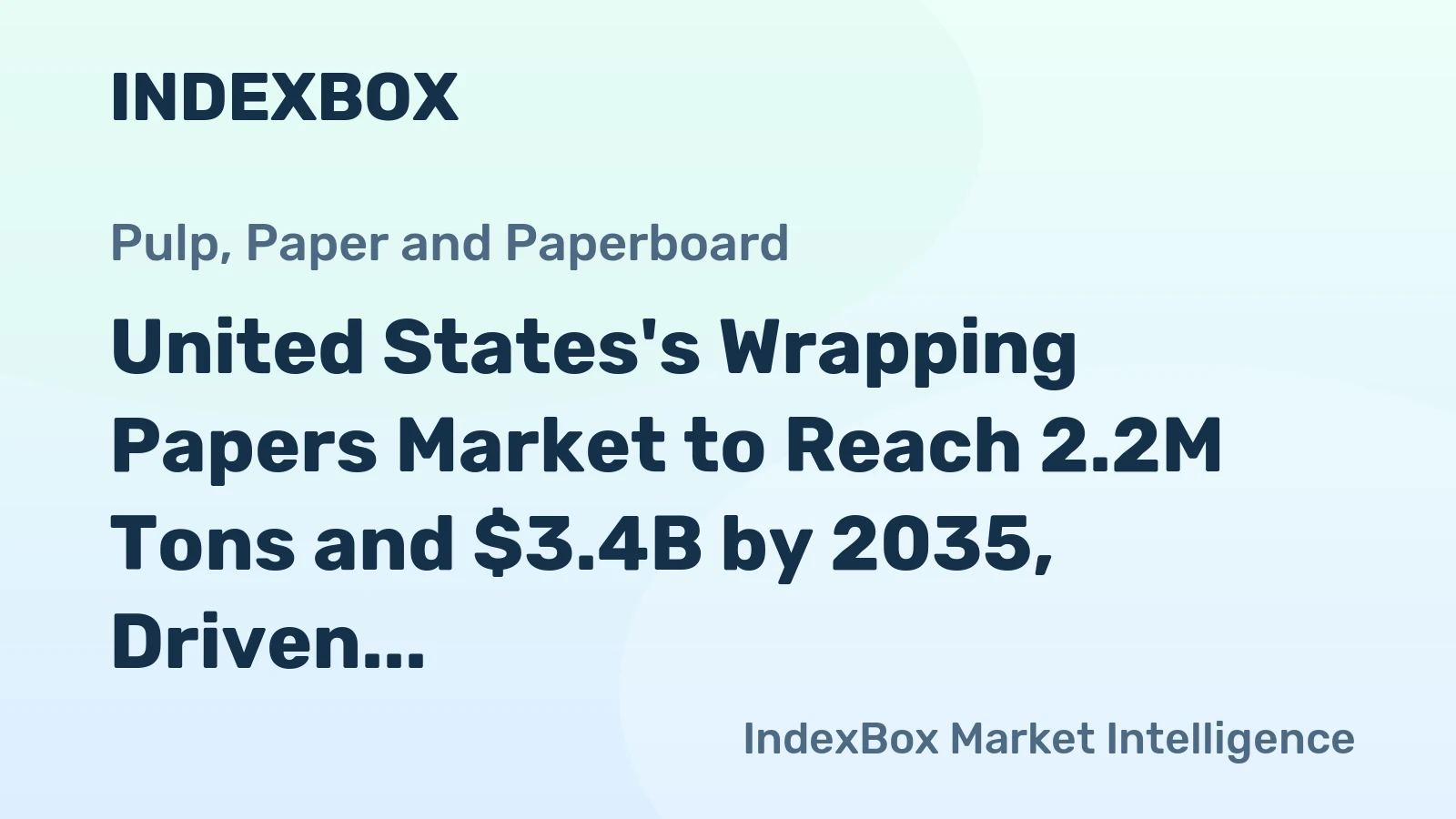 United States's Wrapping Papers Market to Reach 2.2M Tons and $3.4B by 2035, Driven by Rising Demand