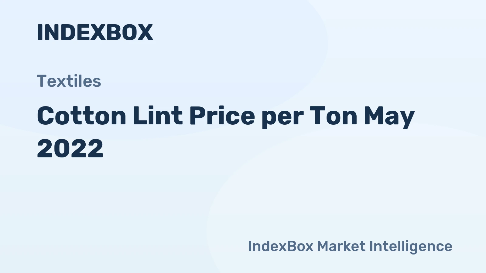 Cotton Lint Price per Ton May 2022