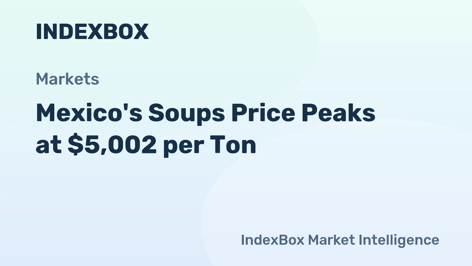 Mexico's Soups Price Peaks at $5,002 per Ton