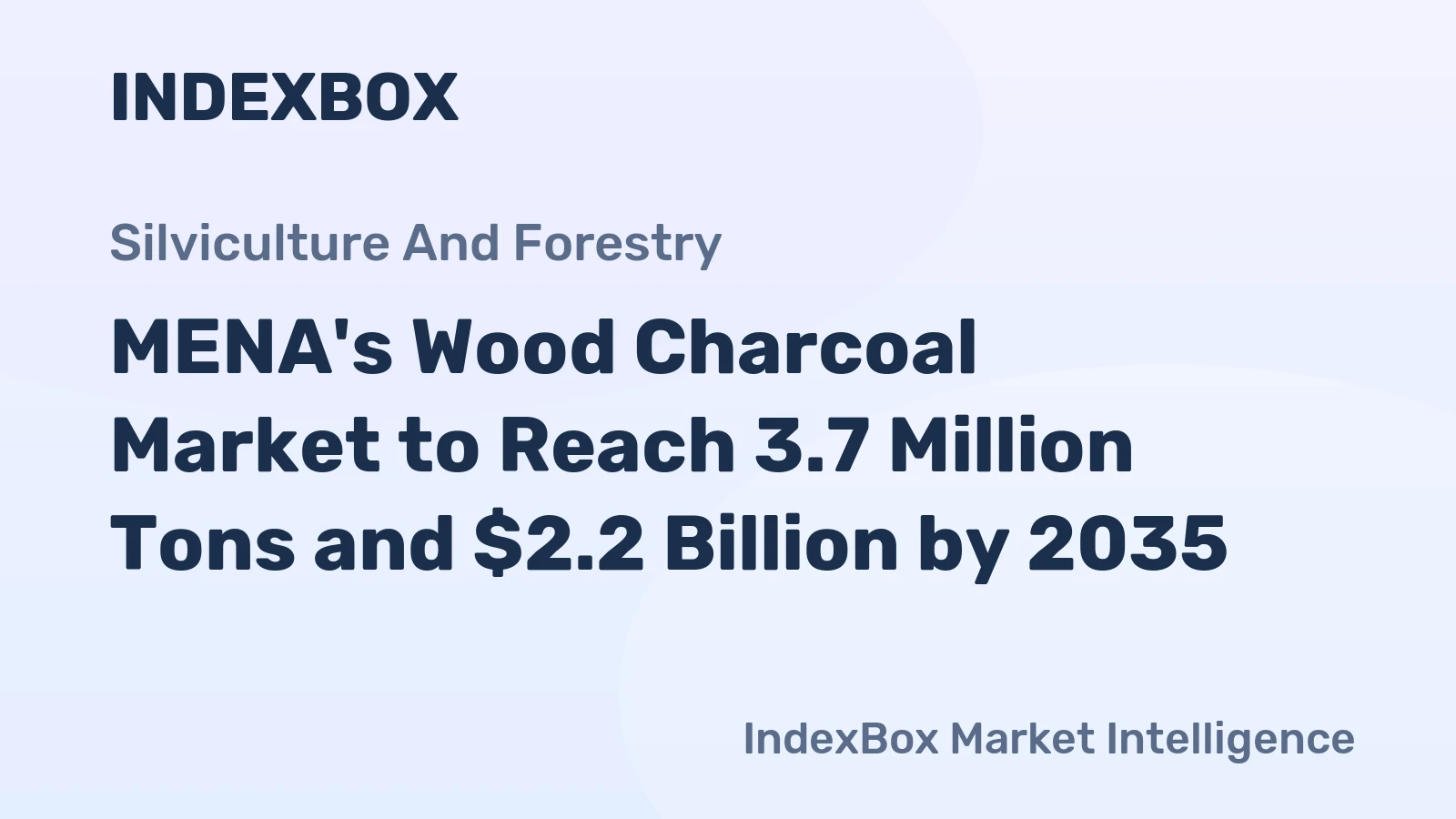 MENA's Wood Charcoal Market to Reach 3.7 Million Tons and $2.2 Billion by 2035