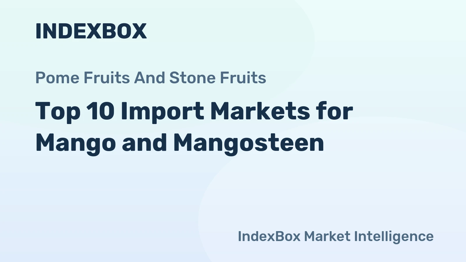 Top 10 Import Markets for Mango and Mangosteen